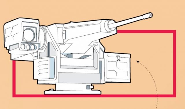 Hello, World! Meet 10 Made-In-Asia Robots – Page 10 – Asian Scientist ...