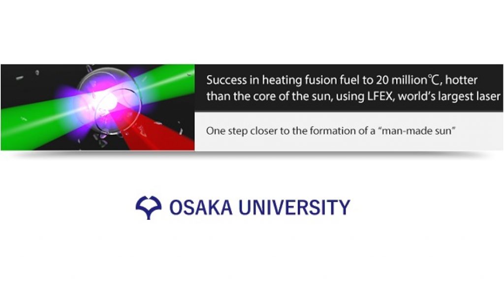 World’s Largest Laser Used To Heat Fusion Fuel To 20,000,000°C – Asian ...